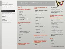 VerzekerDe Bewaring. Boeken en boekbanden - OPAC